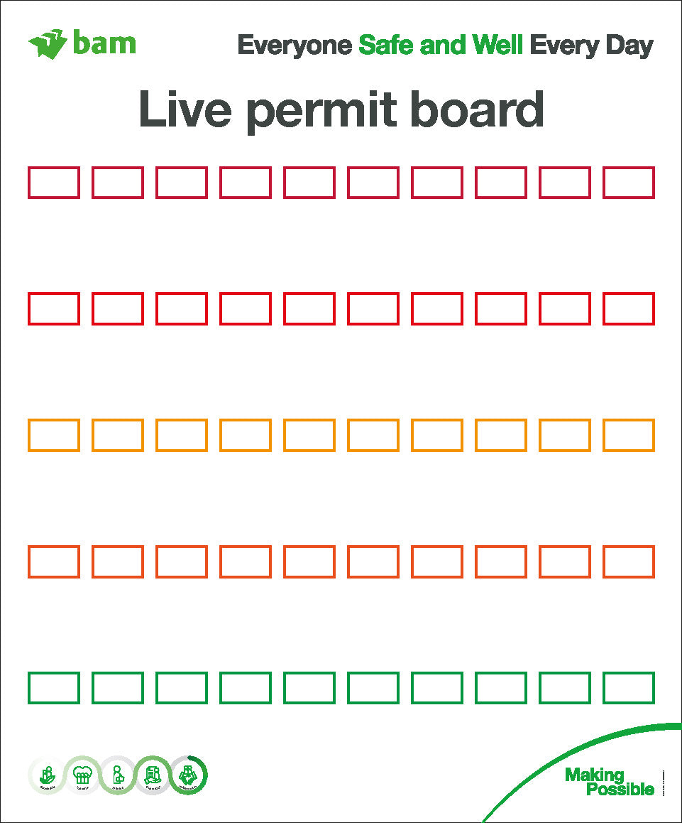 Live Permit board Sign 1220 X1470 Correx – BAM Site Direct