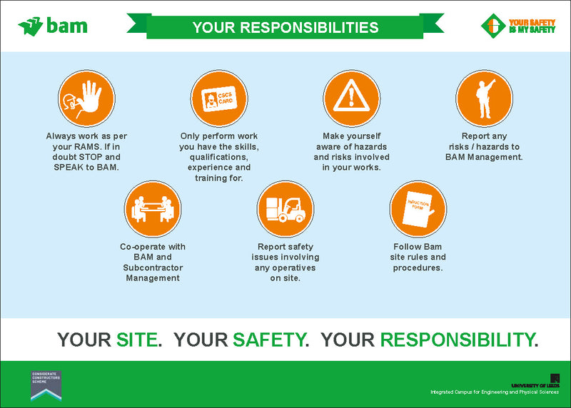 Responsibilities Sign 1400x100 Correx – BAM Site Direct