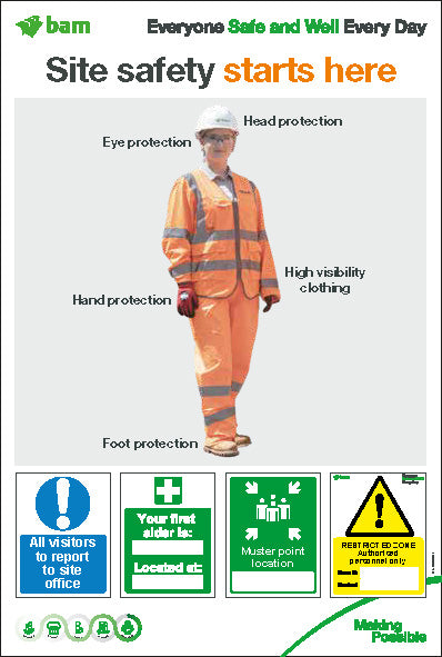 PPE Person 1000 x 1500mm correx – BAM Site Direct